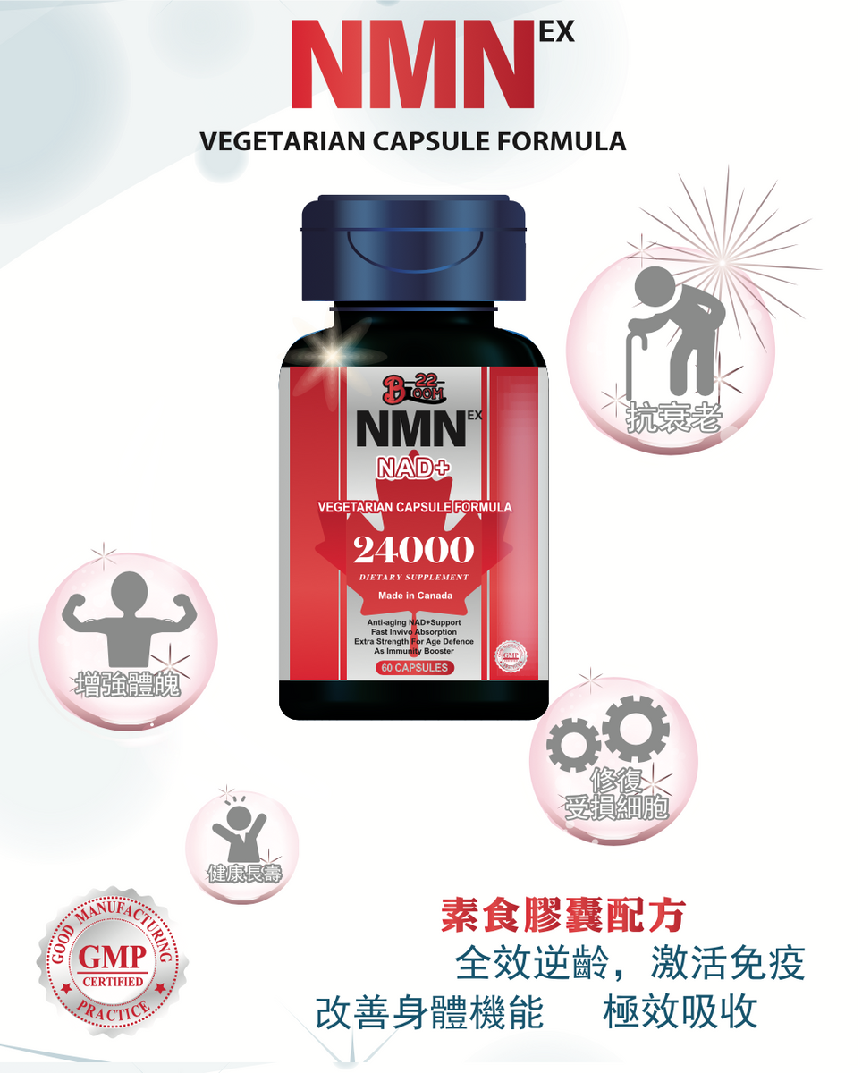 NMN NAD+ Vegetarian Capsule Formula 24000 60粒/瓶, 60caps/bottle – iNutrition